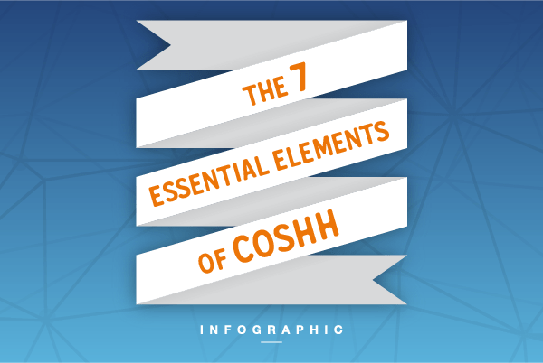 Essential Elements of COSHH [Infographic] | Auto Extract Systems