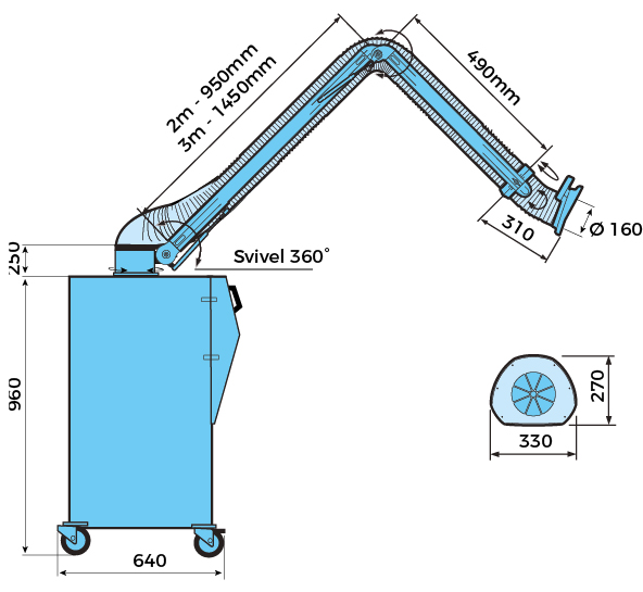 Welding Fume Extractor | Portable Extraction Units | Auto Extract Systems