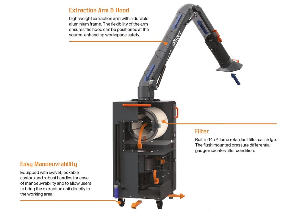 Welding Fume Extractor | Portable Extraction Units | AES